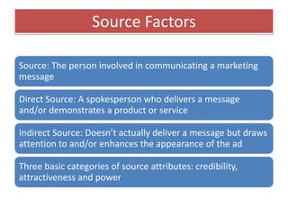 Source message and channel factors | PPTX