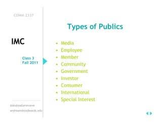 IMC- Integrated Marketing Communication | PDF