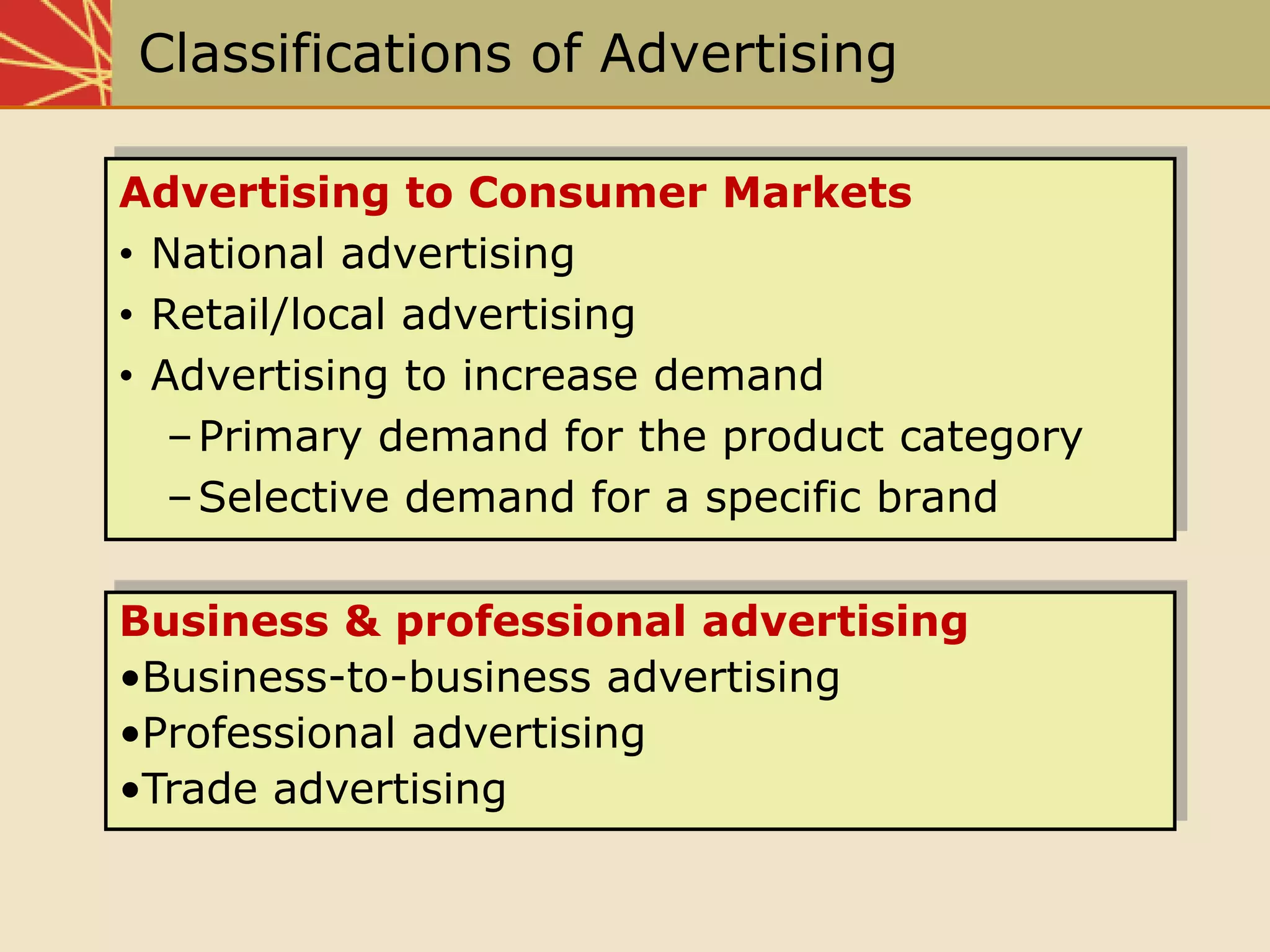 Integrated Marketing communication Tools | PPTX