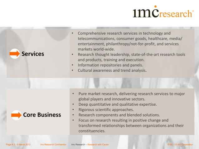 imc Research Introduction | PPT