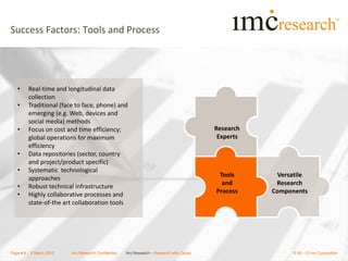 imc Research Introduction | PDF