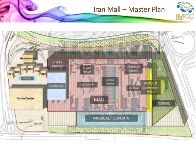 TEHRAN | Iran Mall Complex (World Largest Shopping Center) | U/C ...