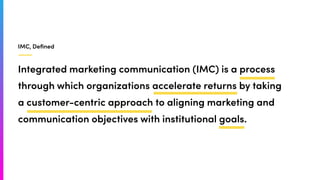 IMC Crash Course | PPT