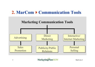 Marketing Communication-2.2 - MarCom-mix | PDF