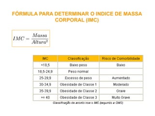 Imc Em Ppt | PPT