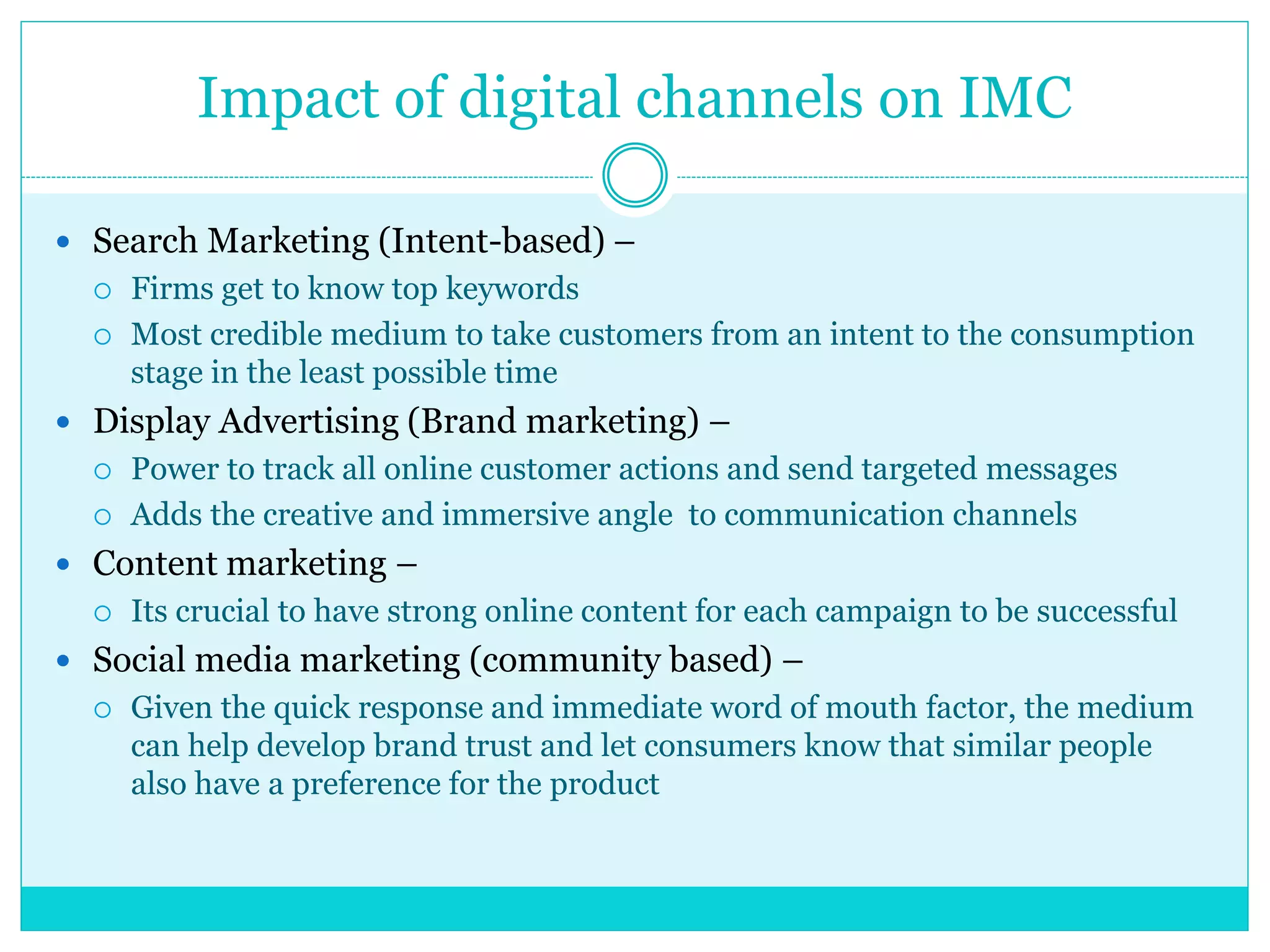 Integrated Marketing Communication (IMC) for digital_platforms | PPTX