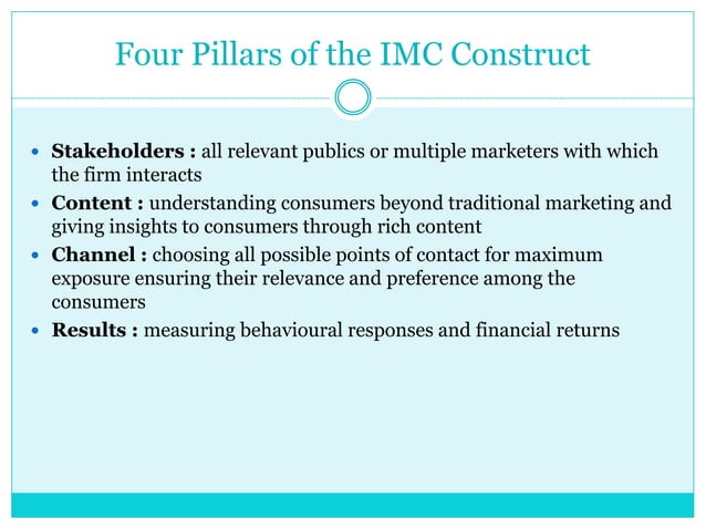 Integrated Marketing Communication (IMC) for digital_platforms | PPTX