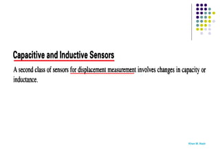 Im ch 3( pt-2) mech sensor | PPT