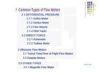 Im ch 3( pt-4) flow sensor | PPT