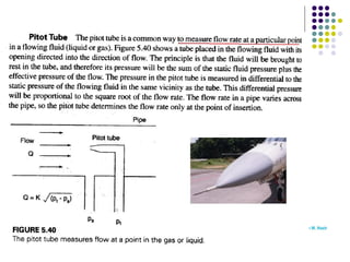 Im ch 3( pt-4) flow sensor | PPT