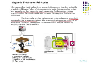 Im ch 3( pt-4) flow sensor | PPT