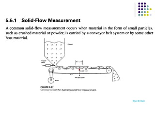 Im ch 3( pt-4) flow sensor | PPT