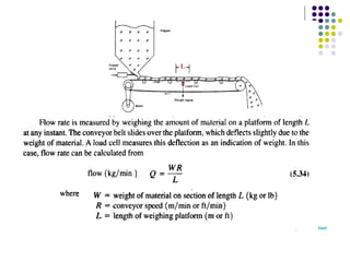 Im ch 3( pt-4) flow sensor | PPT