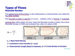 Im ch 3( pt-4) flow sensor | PPT