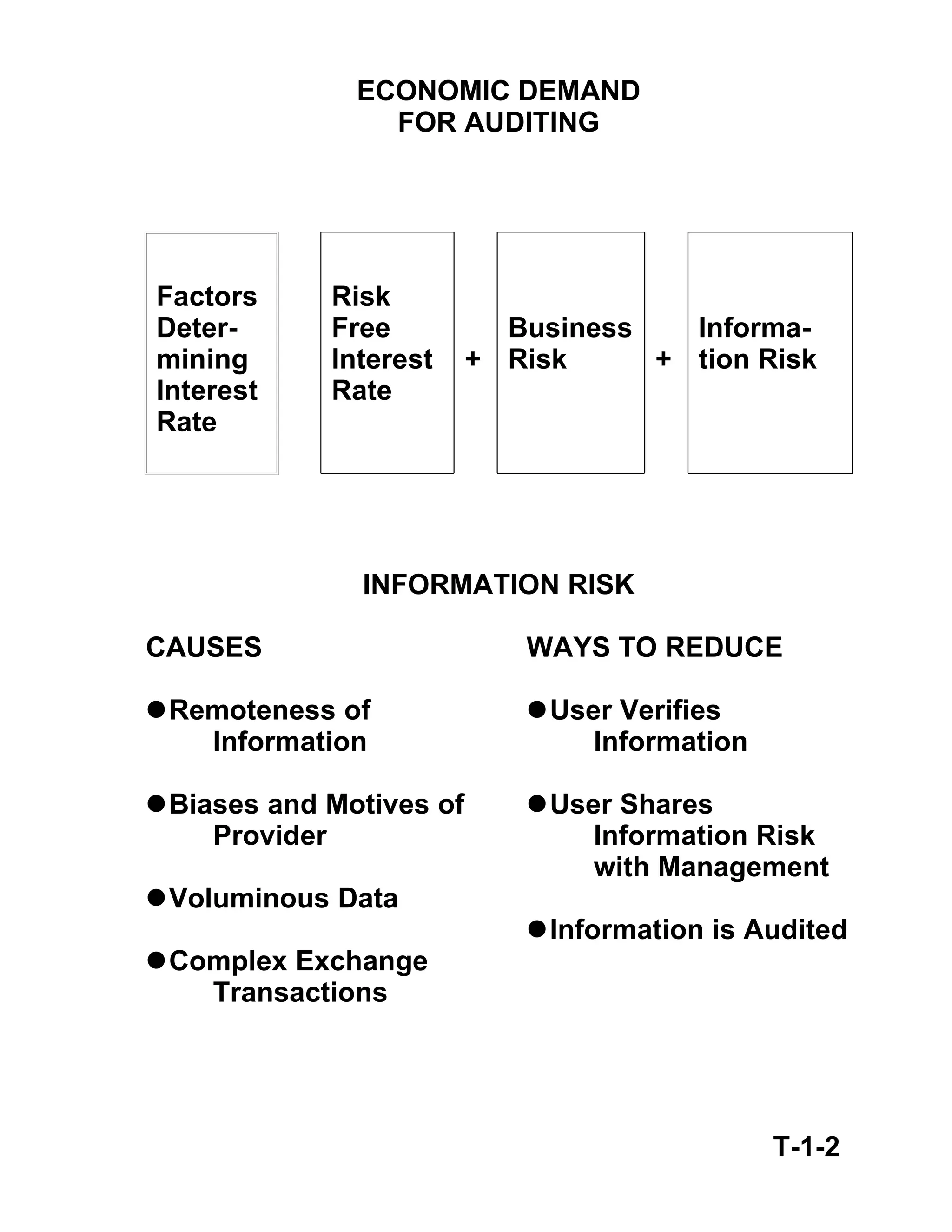 Im ch01 | DOC | Business Accounting & Finance | Business