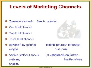 Deigning & Managing Integrated Marketing Channels | PPTX | Advertising ...