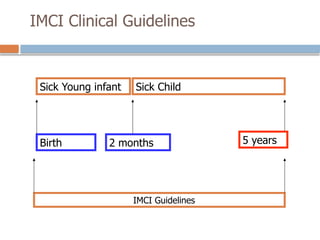IMCI integrated gjmjjhtgghbhhhbnjkkmkkjk | PPTX