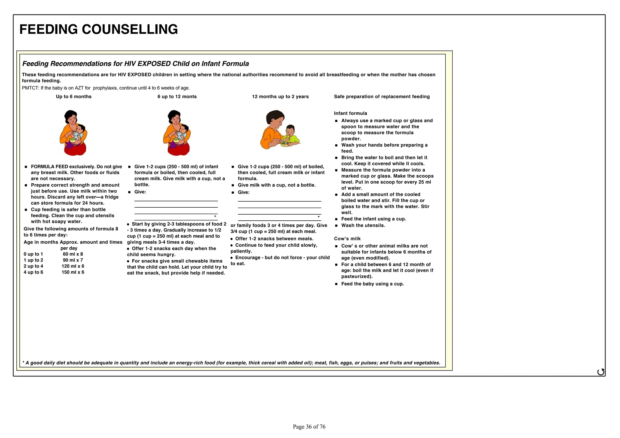imci-chart-booklet based on world health organization.pdf