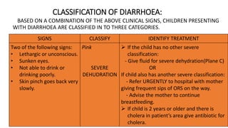 IMCI-Diarrhoea.pptx a slide about diarrhoea.. | PPTX