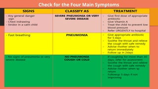 IMCI -Part 2 side 12-32 (20 slides) Pneumonia, Diarrheal Diseases ...