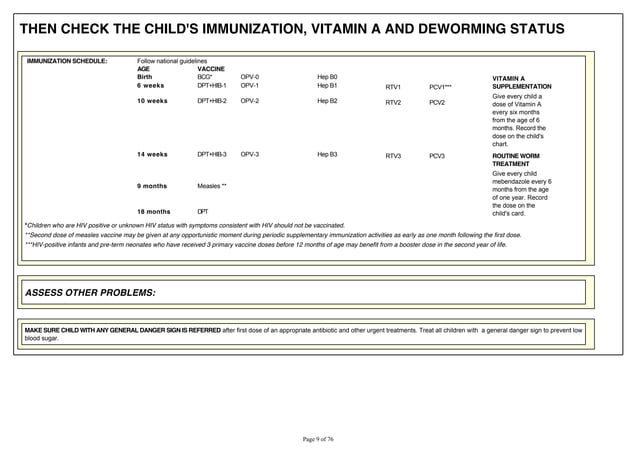 Imci 2014 who chartbook eng | PDF