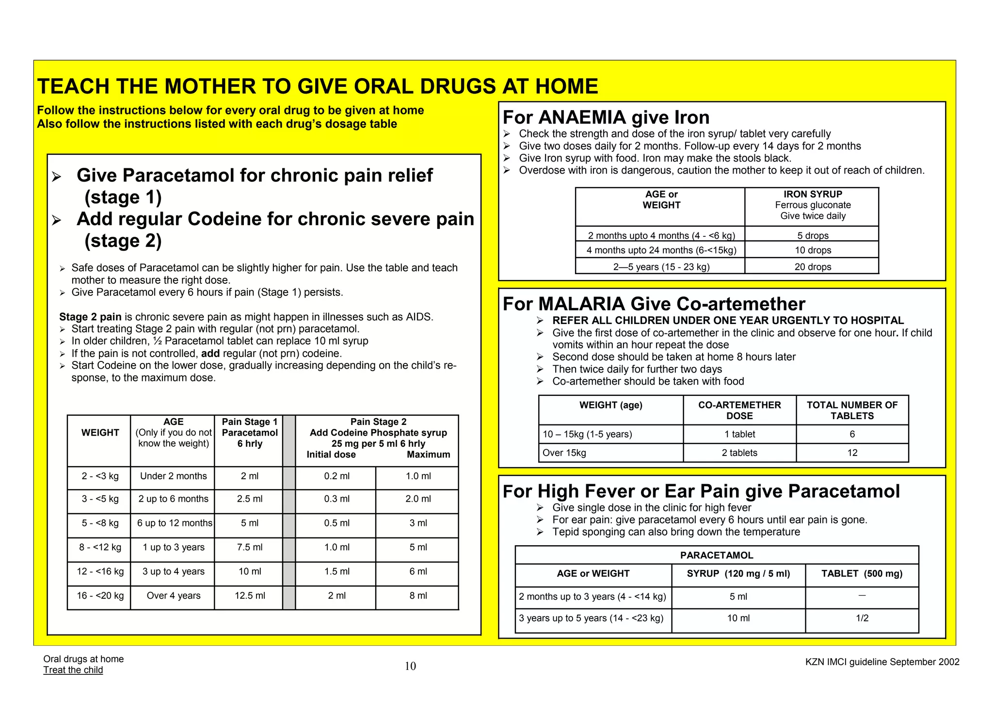 IMCI Chart Booklet.pdf