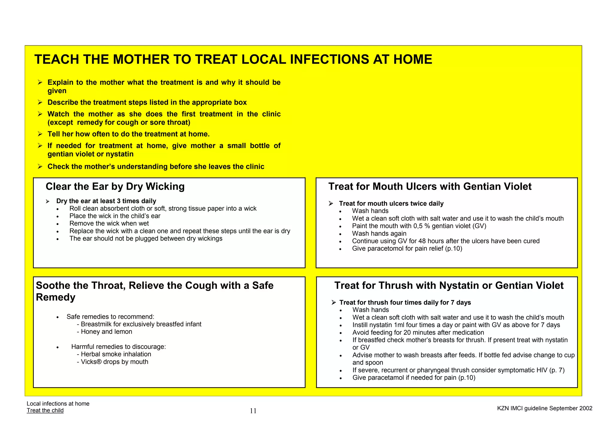 IMCI Chart Booklet.pdf