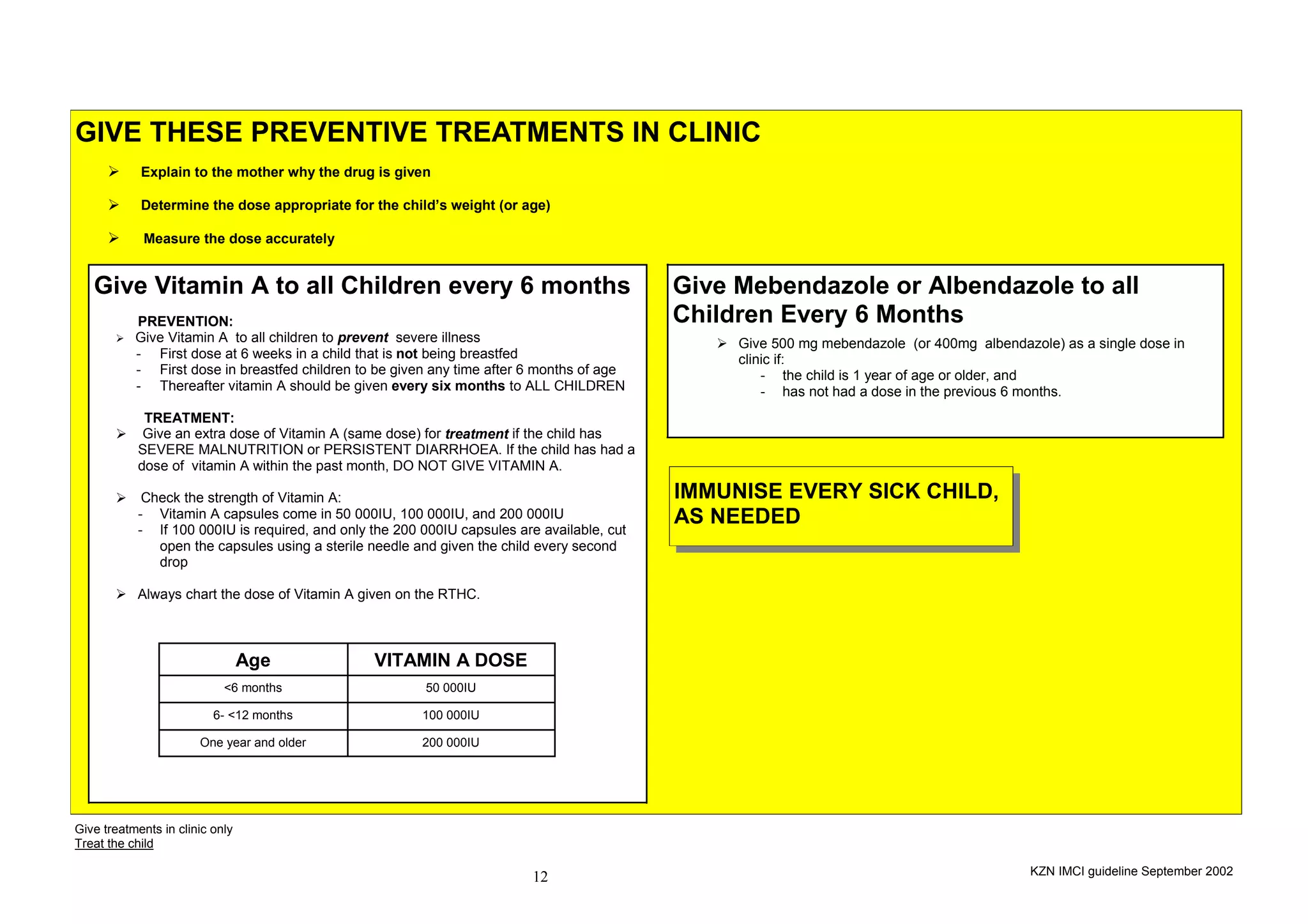 IMCI Chart Booklet.pdf