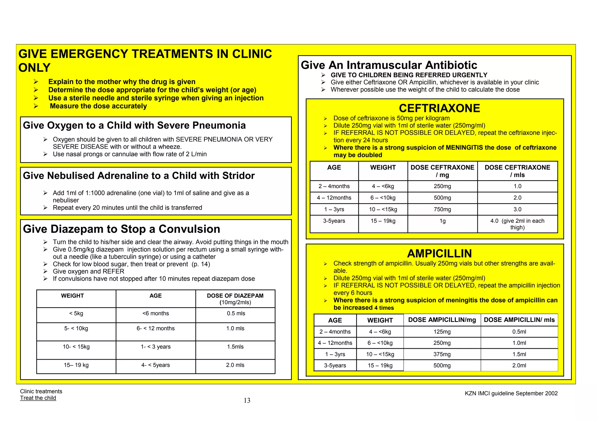 IMCI Chart Booklet.pdf