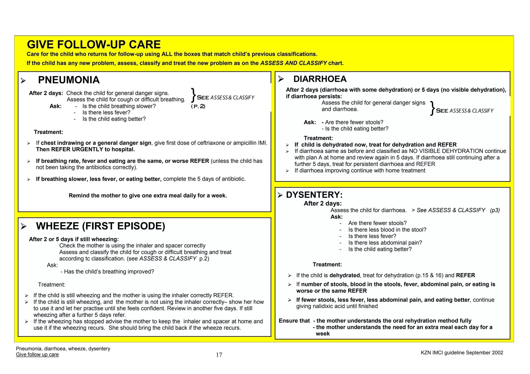 IMCI Chart Booklet.pdf