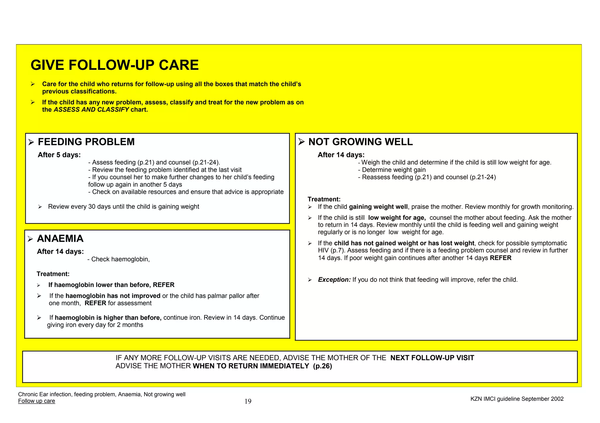 IMCI Chart Booklet.pdf