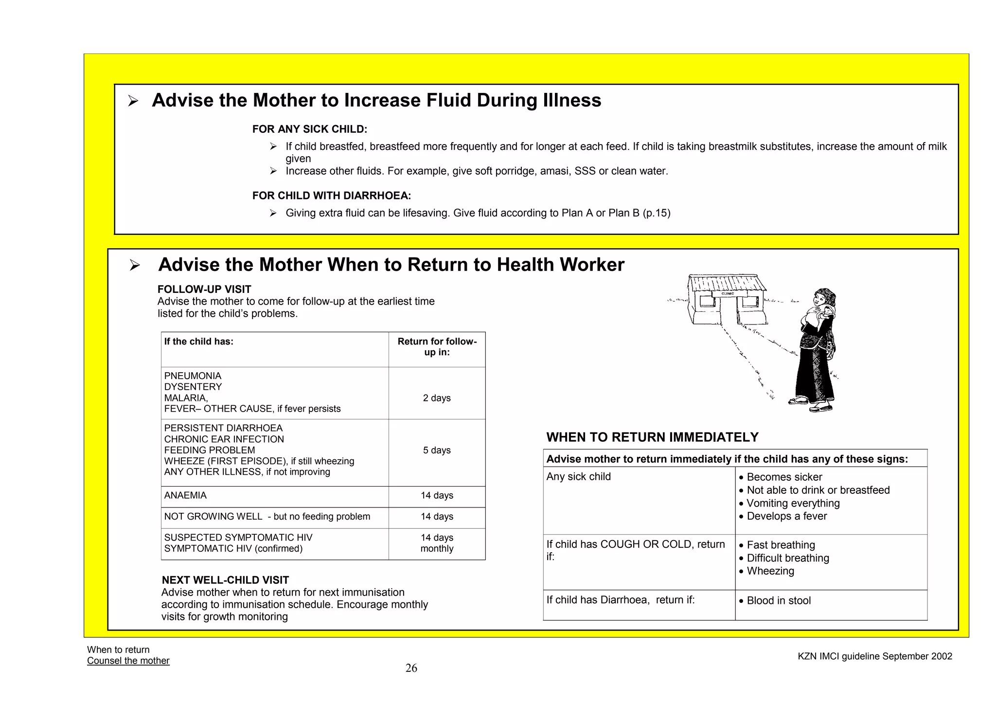 IMCI Chart Booklet.pdf