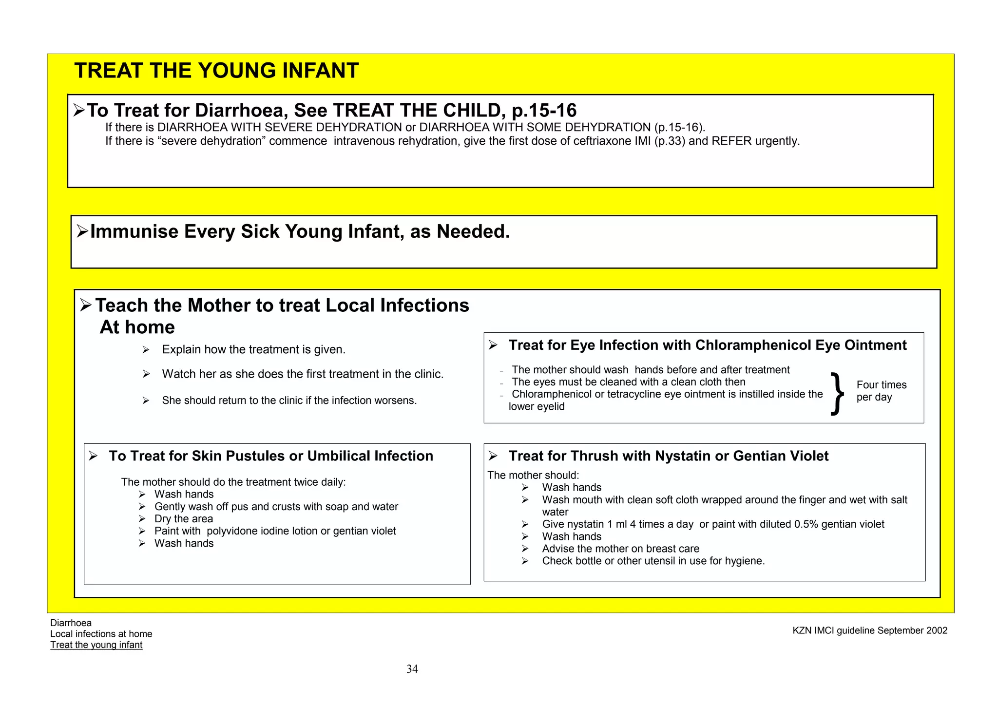 IMCI Chart Booklet.pdf
