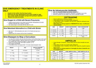 IMCI Chart Booklet.pdf | Pregnancy | Reproductive Health