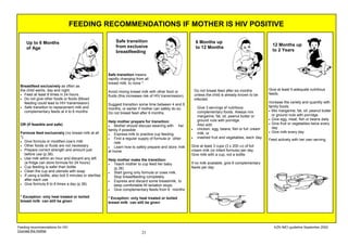 IMCI Chart Booklet.pdf