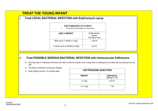 IMCI Chart Booklet.pdf