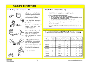 IMCI Chart Booklet.pdf