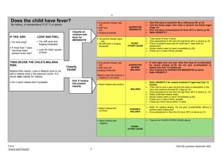 IMCI Chart Booklet.pdf