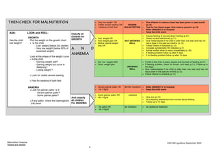 IMCI Chart Booklet.pdf