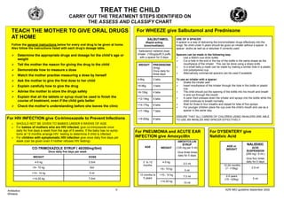 IMCI Chart Booklet.pdf