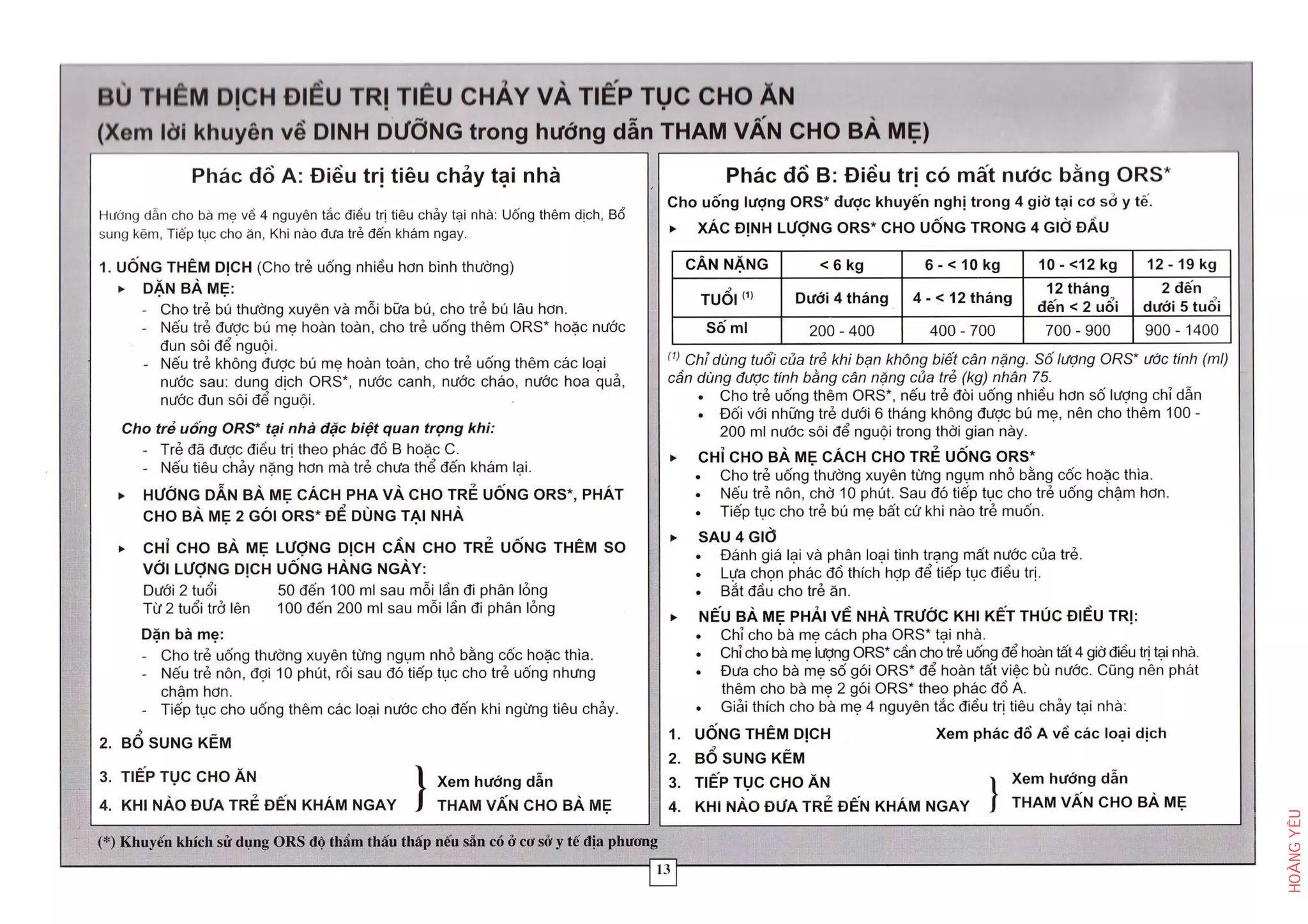 IMCI HƯỚNG DẪN XỬ TRÍ LỒNG GHÉP CÁC BỆNH THƯỜNG GẶP Ở TRẺ EM | PDF