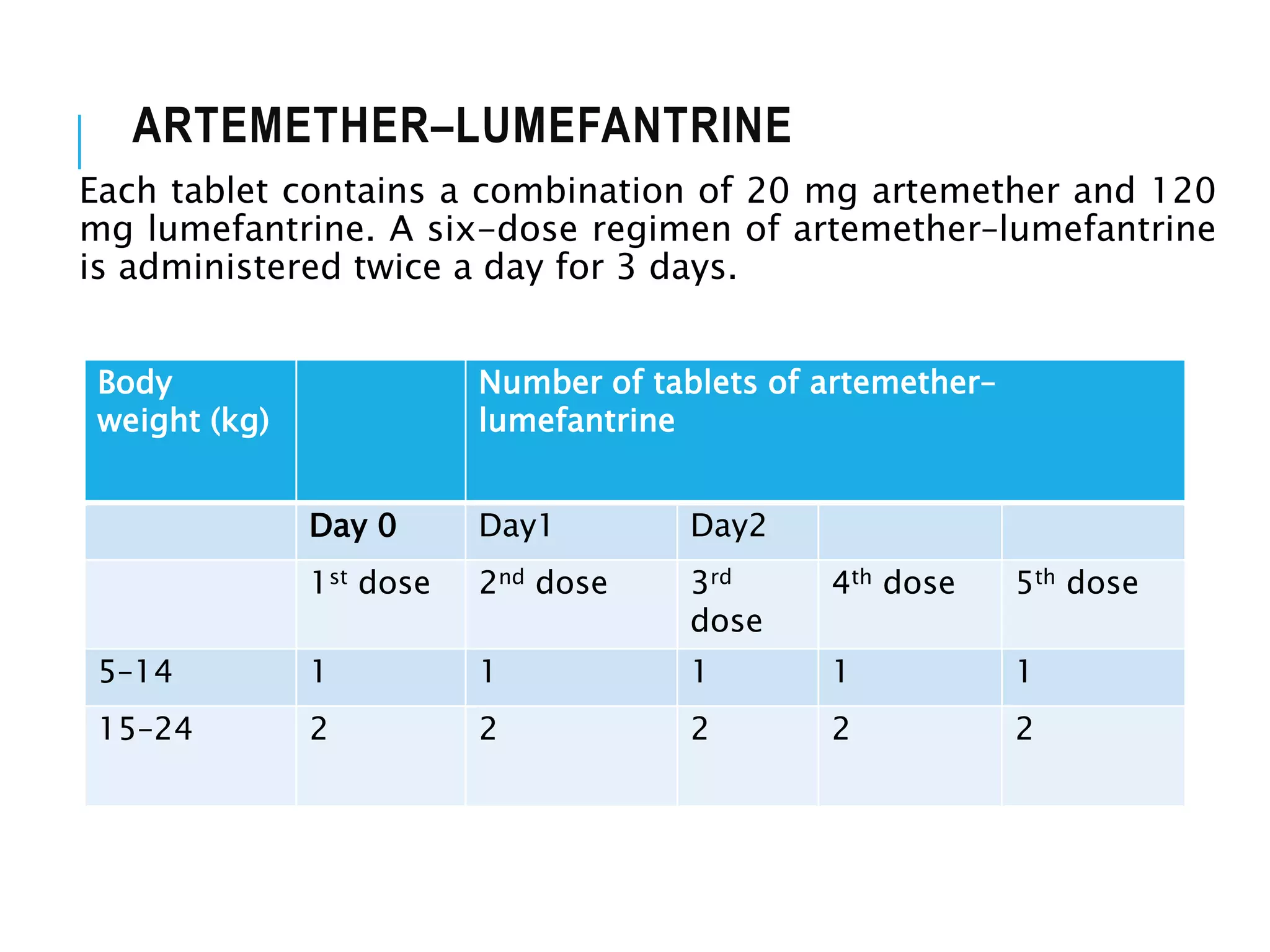 Imci lecture 3 | PPTX