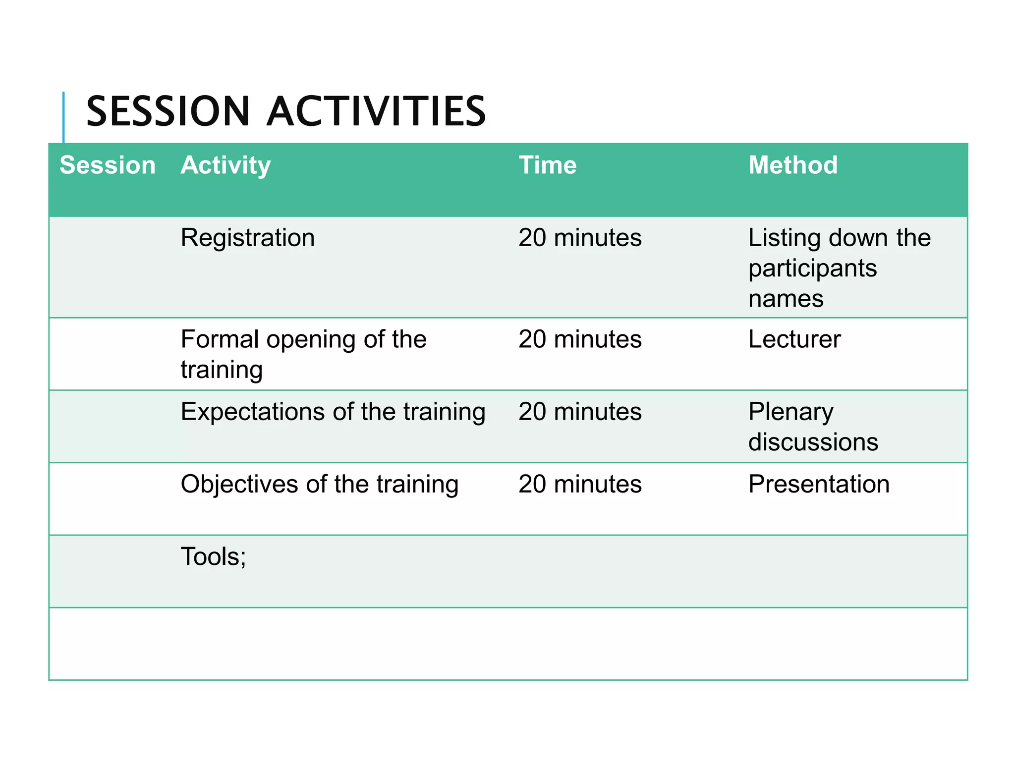 Imci lecture 3 | PPTX