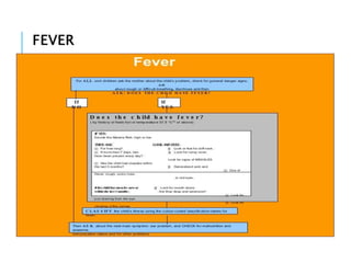 Imci lecture 3 | PPTX