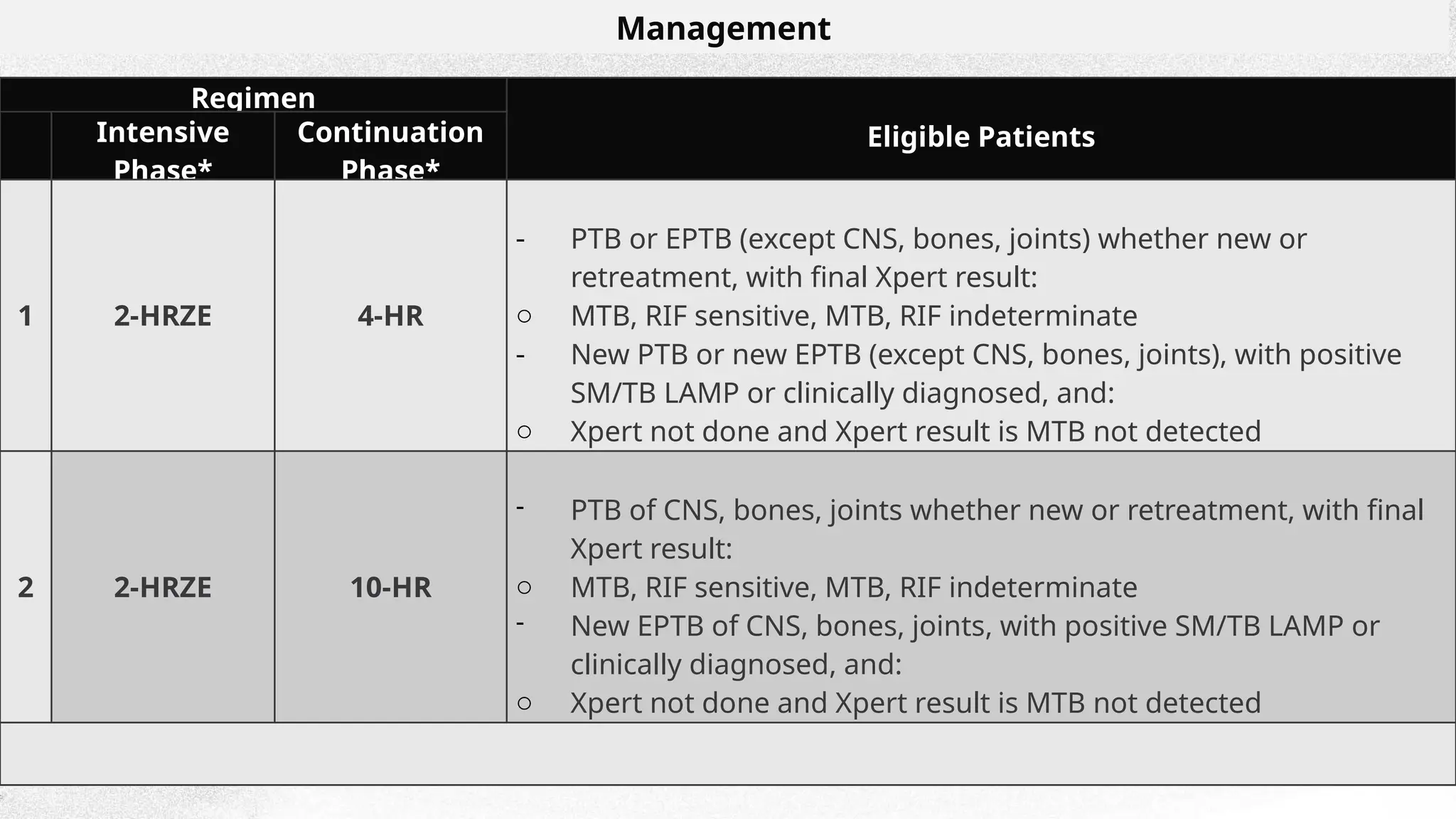 IM CLERK CALLEJO, PAOLO S. - DDH CASE PRESENTATION.pptx