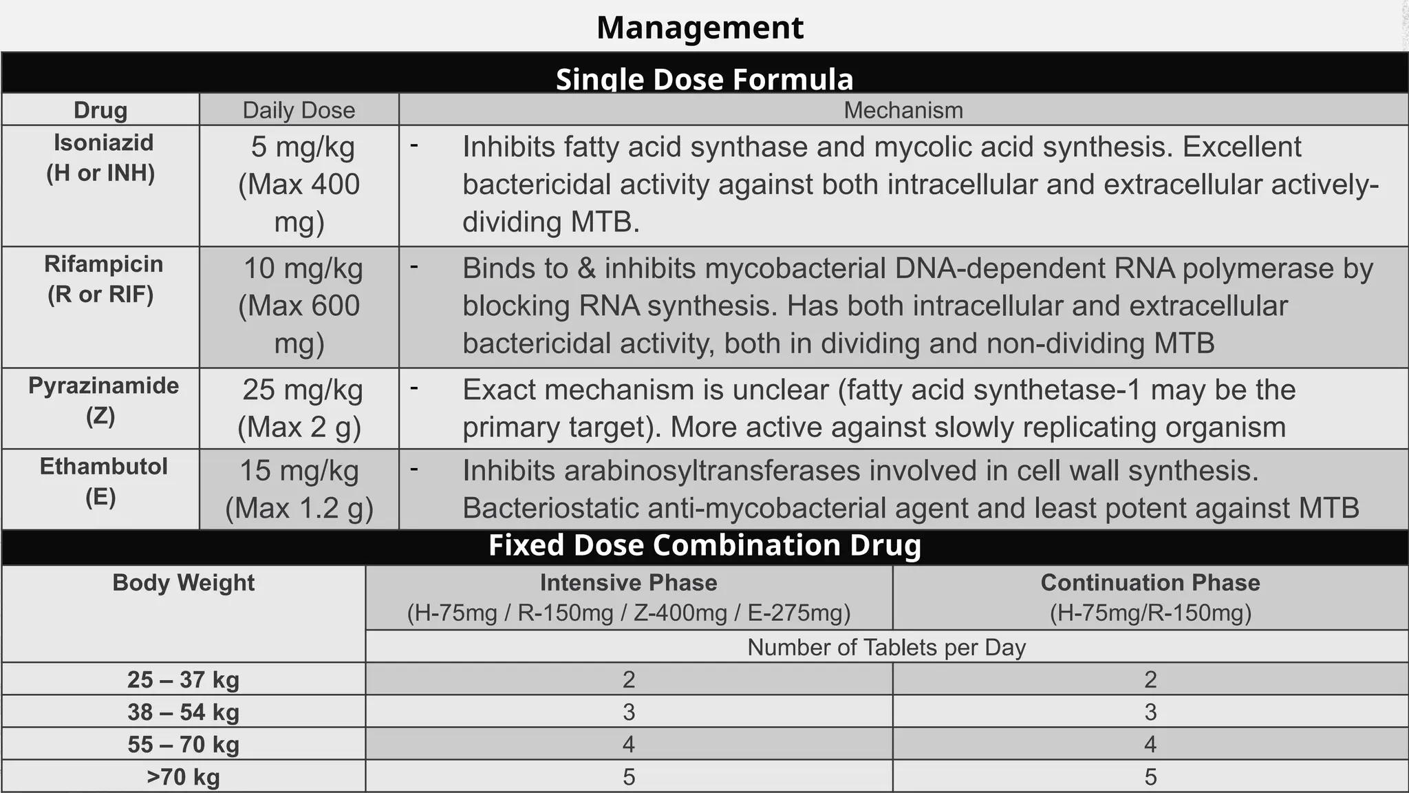 IM CLERK CALLEJO, PAOLO S. - DDH CASE PRESENTATION.pptx