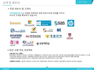 [경북] I'mcloud information | PPTX