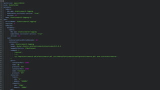 Introducing TiDB Operator | PPT