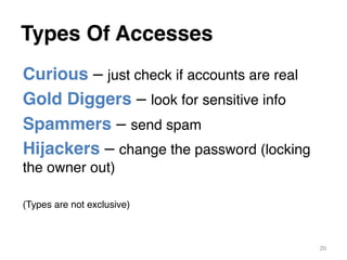 What Happens After You Are Pwnd: Understanding The Use Of Leaked ...