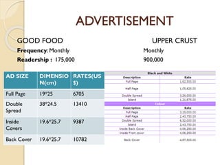 Integrated Marketing Communication of Mixie | PDF